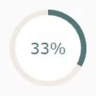 Circular Progress Bar - Overview (O11) | OutSystems